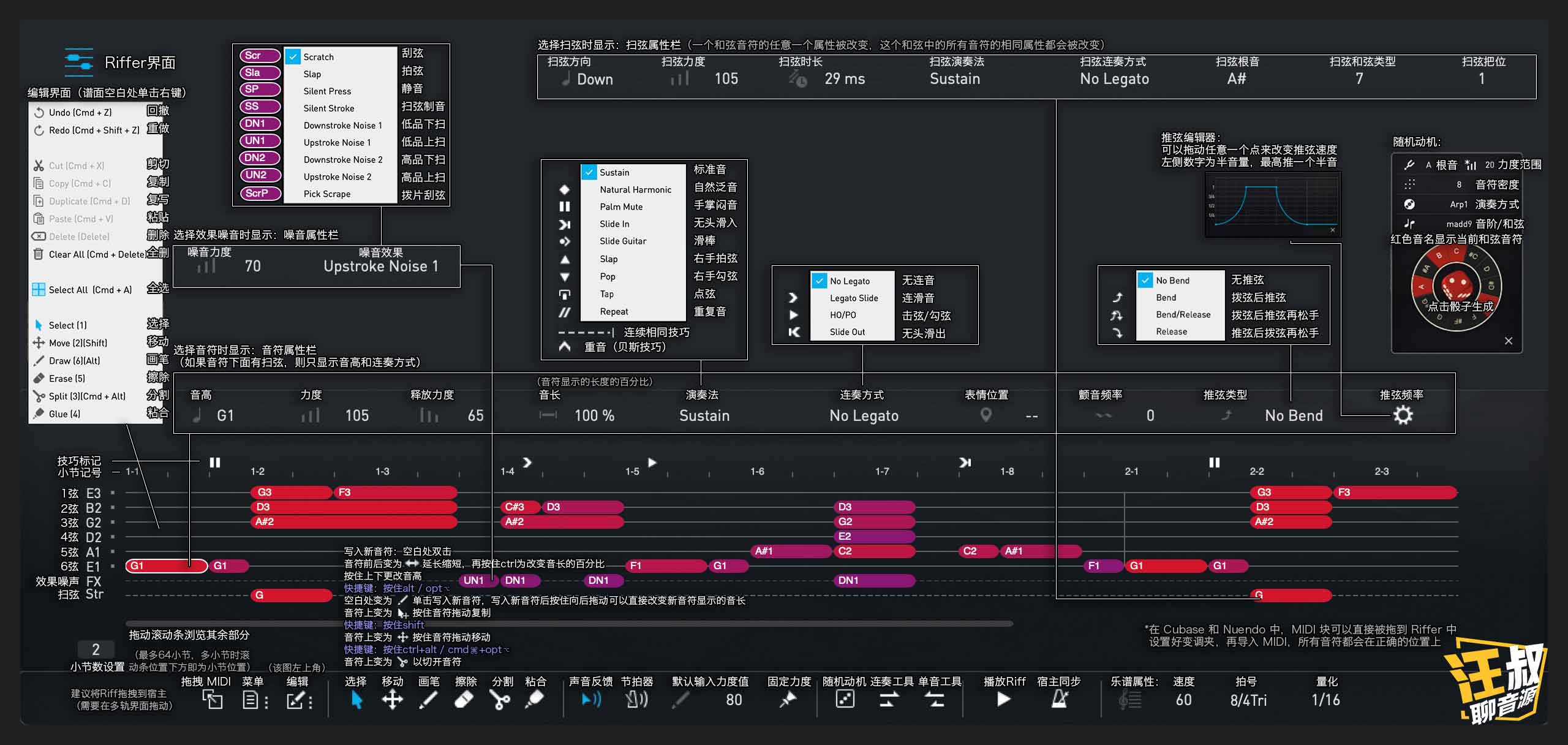Ample Sound音源图解 | ZLX STUDIO
