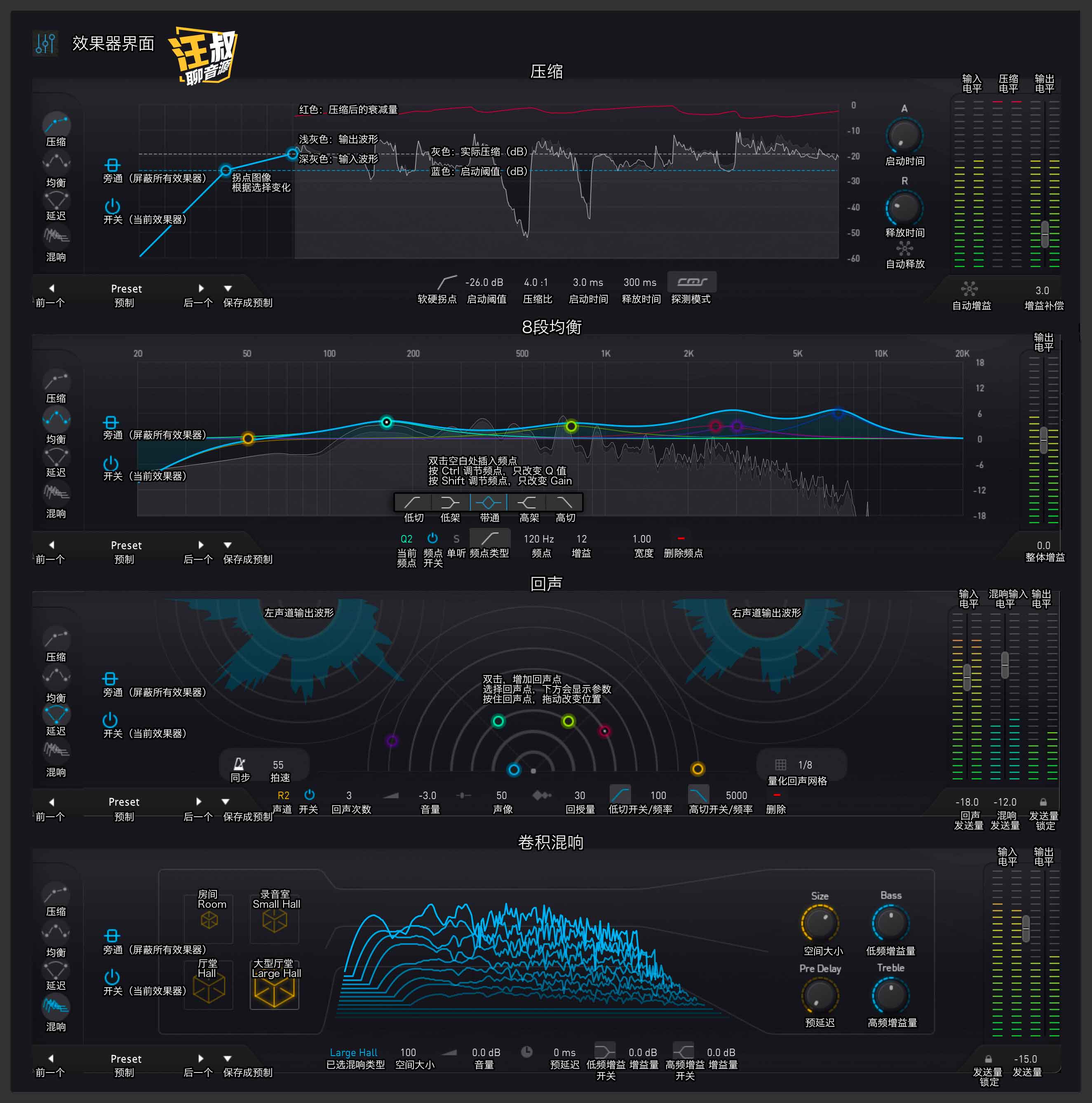 Ample Sound音源图解 | ZLX STUDIO