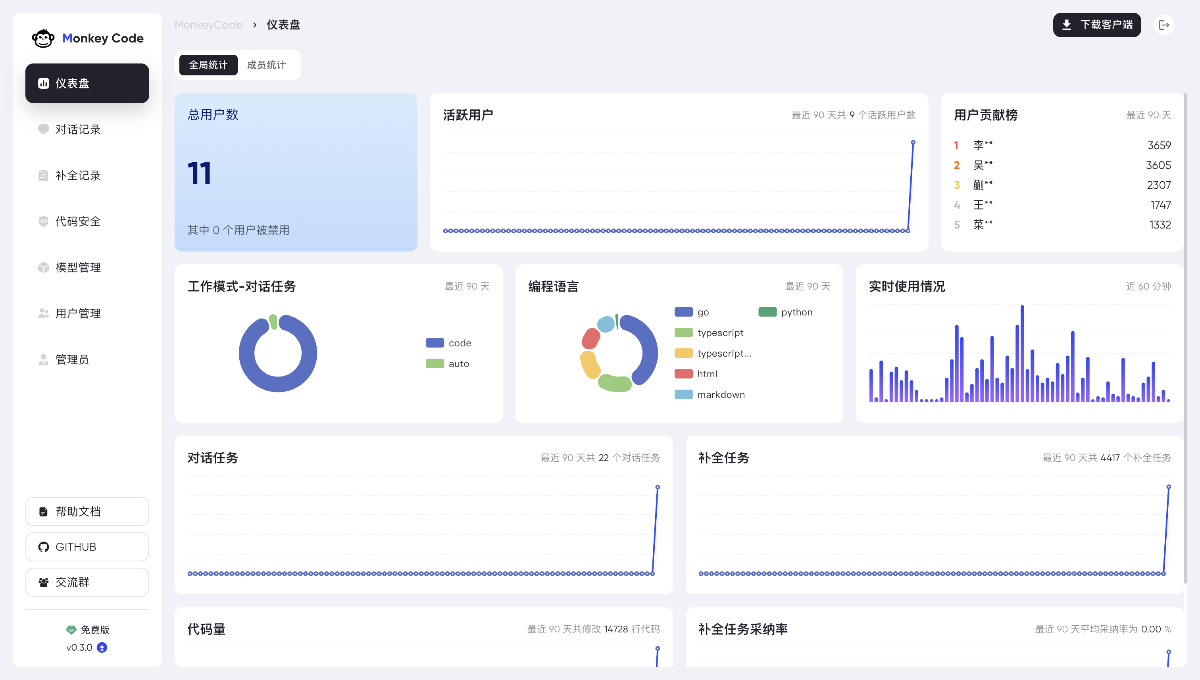 搭建私有化 AI 编程助手！ | ZLX STUDIO