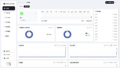 搭建私有化 AI 编程助手！ | ZLX STUDIO