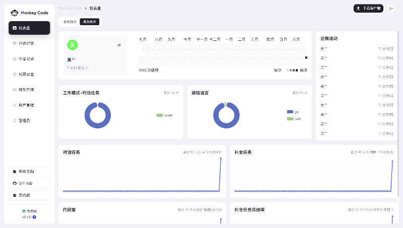 搭建私有化 AI 编程助手！ | ZLX STUDIO